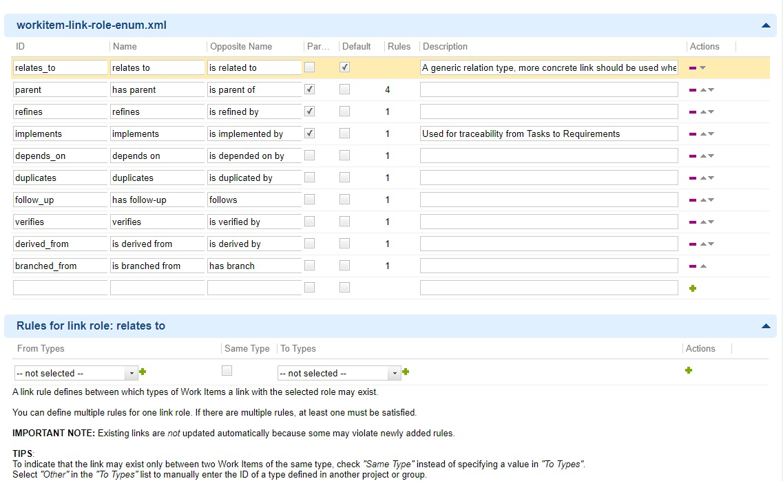 Polarion OSLC Services for your Configuration