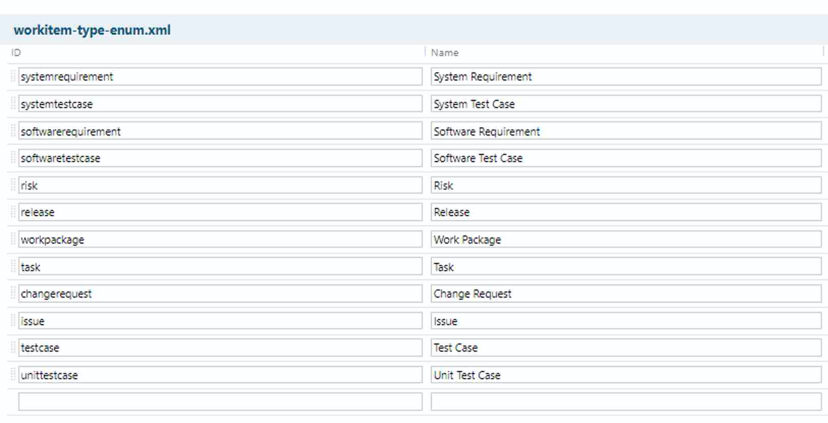 Planning your Polarion Mappings to Jira (via OSLC)
