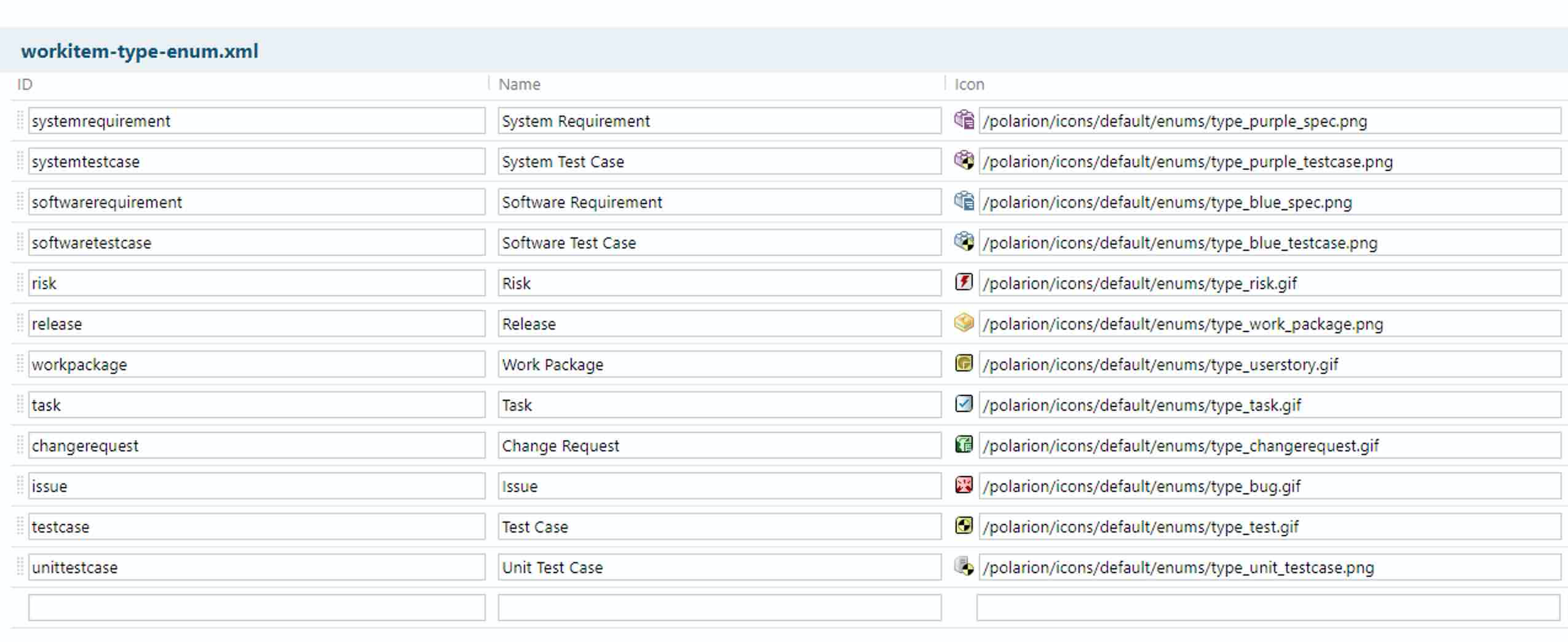 Planning your Polarion Mappings to Jira (via OSLC)
